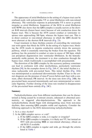 MWEBAZA VICTOR - ECG in Emergency Medicine.pdf