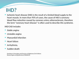 ECG in IHD THE CONTEMORARY CHANGES IN SURFACE ECG | PPTX