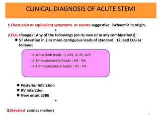 ECG IN STEMI.ppt
