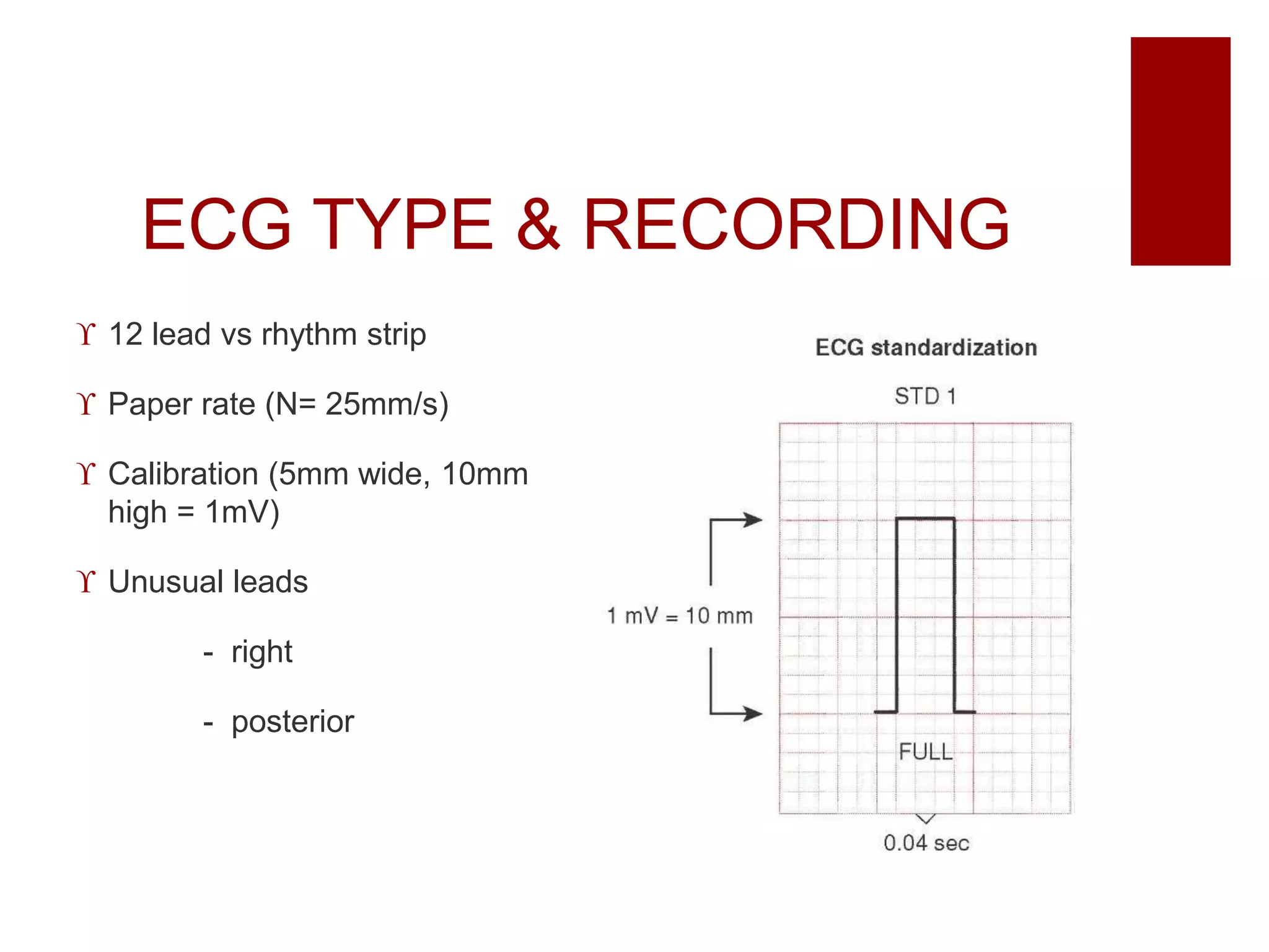 Systematic ECG Interpretation | PPTX