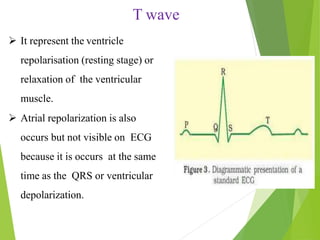 Ecg interpretation | PPTX