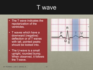 ECG Interpretation | PPTX