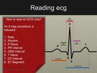 ECG Interpretation | PPTX