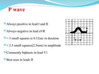 Electrocardiography (ECG)interpretation .ppt