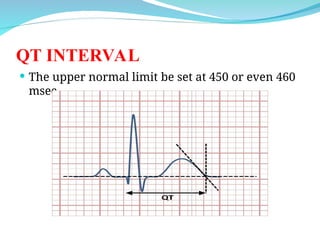 Electrocardiography (ECG)interpretation .ppt