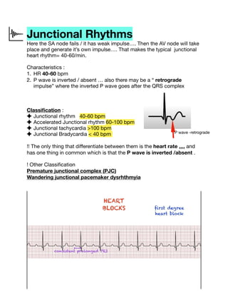 ECG interpret notes.pdf