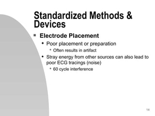 Electrocardiography introduction slides for students | PPT