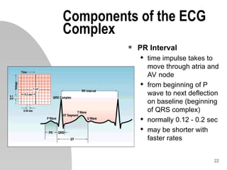 Electrocardiography introduction slides for students | PPT