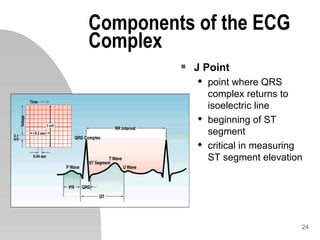 Electrocardiography introduction slides for students | PPT