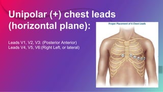 ECG Learning | PPTX