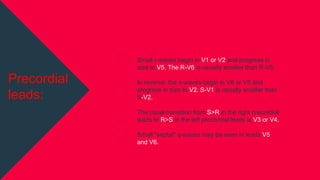 Characteristic of normal ECG | PPTX