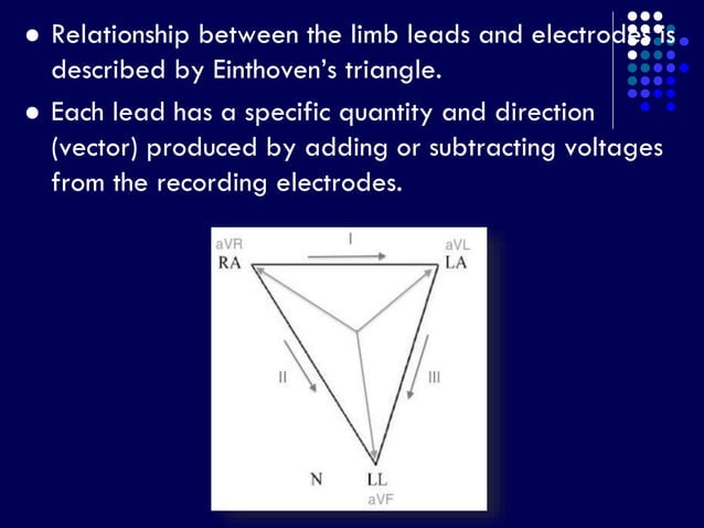 ECG LIMB LEAD REVERSAL | PPTX | Heart and Cardiovascular Diseases ...