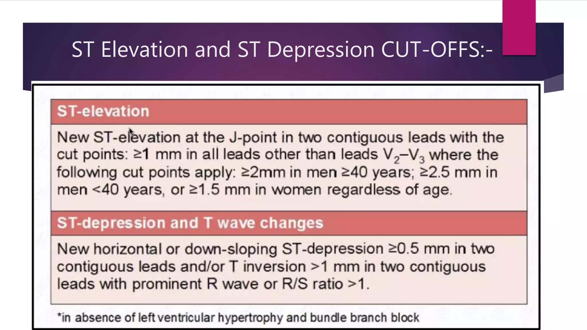 Ecg localization of myocardial infarction | PPTX