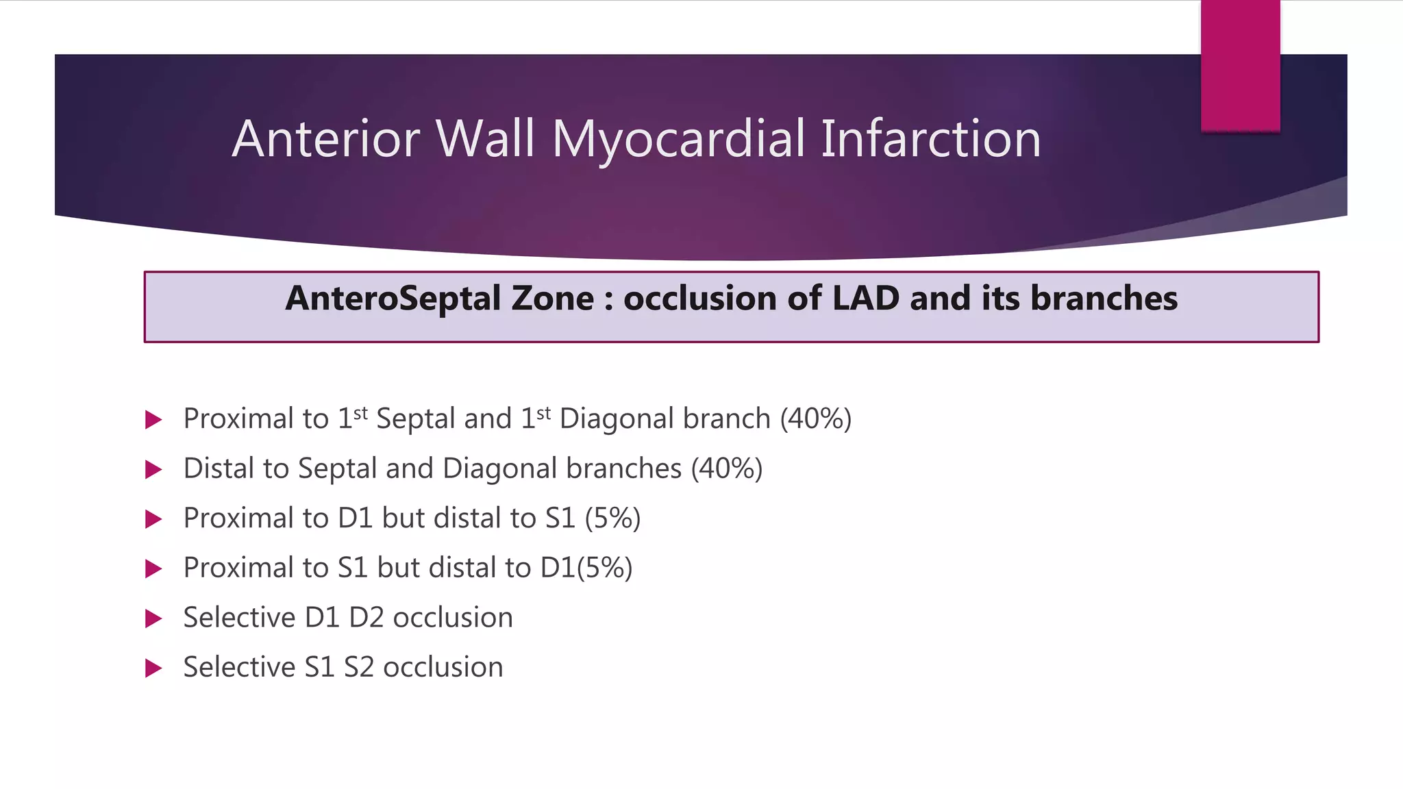 Ecg localization of myocardial infarction | PPTX