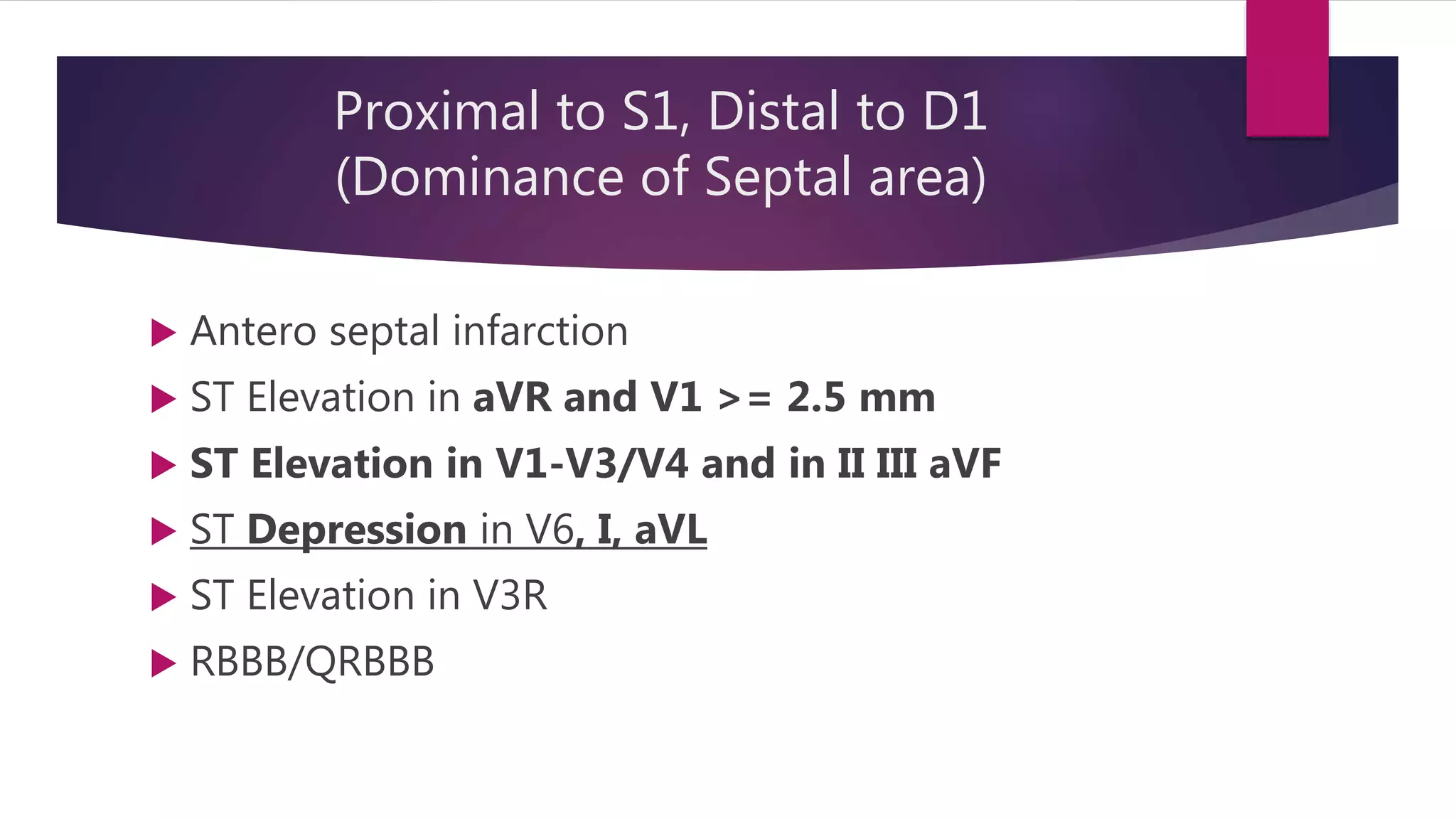 Ecg Localization Of Myocardial Infarction Pptx Heart And Cardiovascular Diseases Diseases