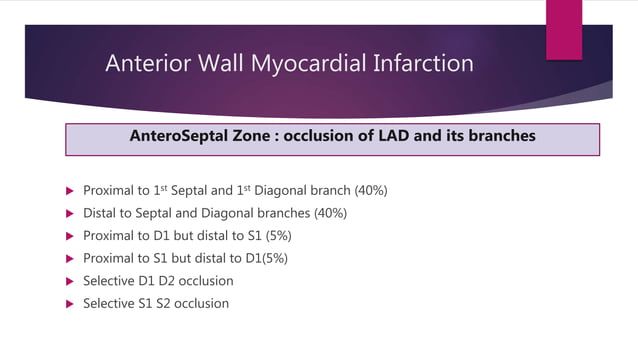 Ecg localization of myocardial infarction | PPTX | Heart and ...