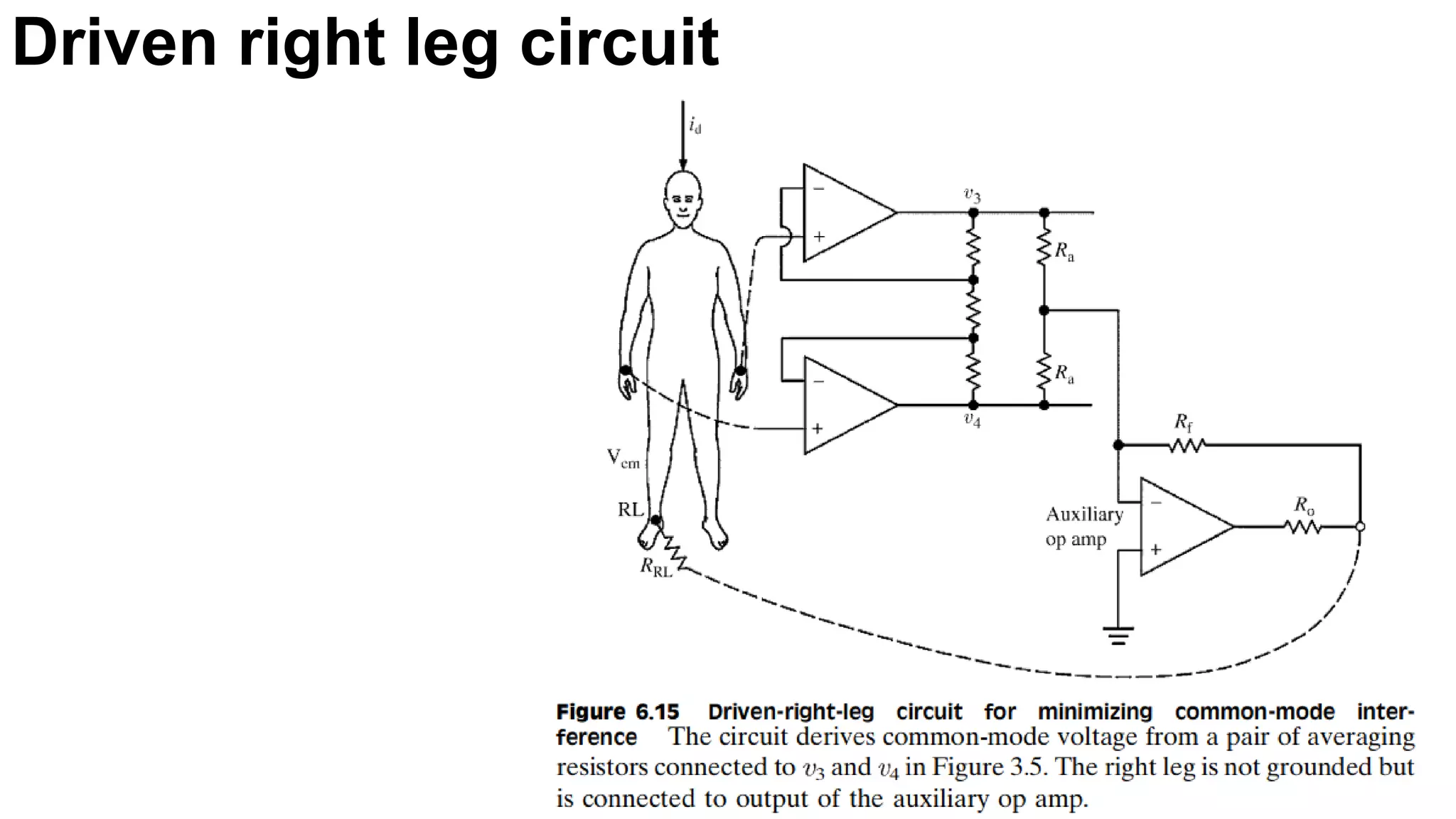 Ecg machine | PDF