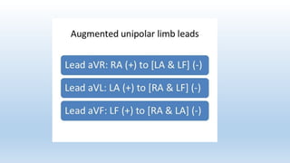 ECG machines -Operation and Maintenance | PPTX