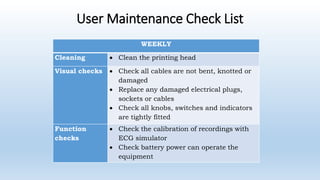 ECG machines -Operation and Maintenance | PPTX