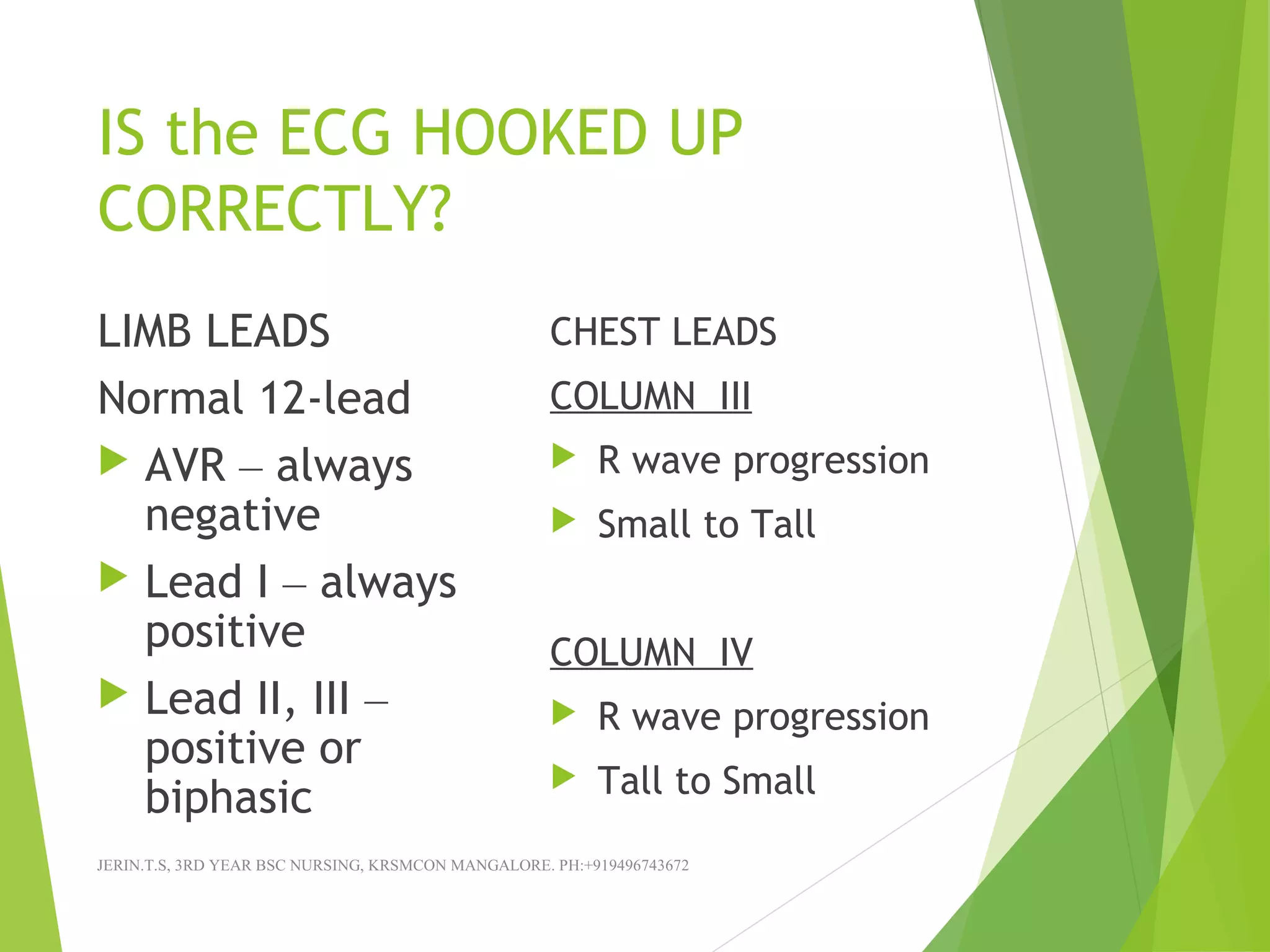 Ecg made easy ppt | PPT