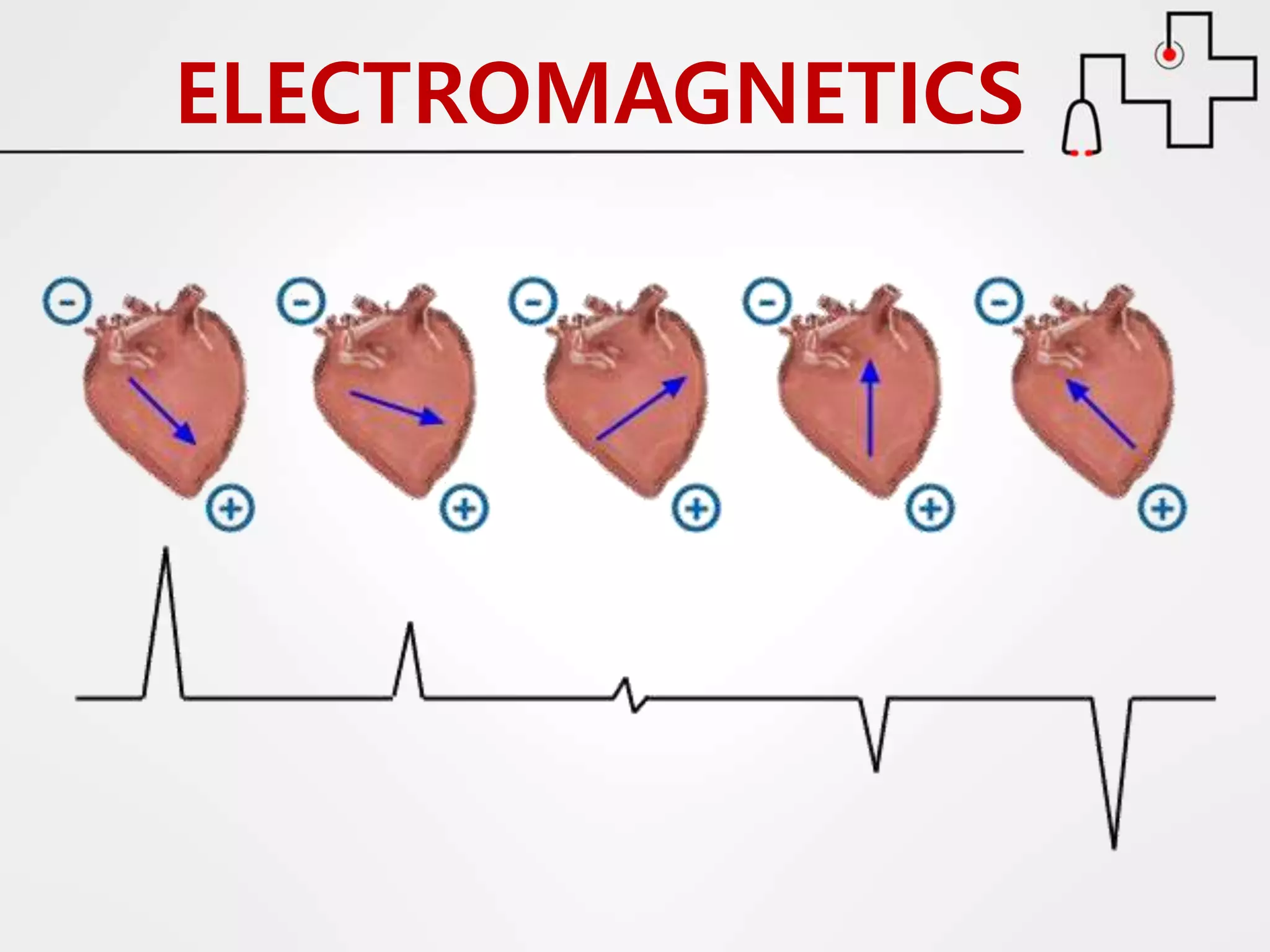 Ecg made easy | PDF