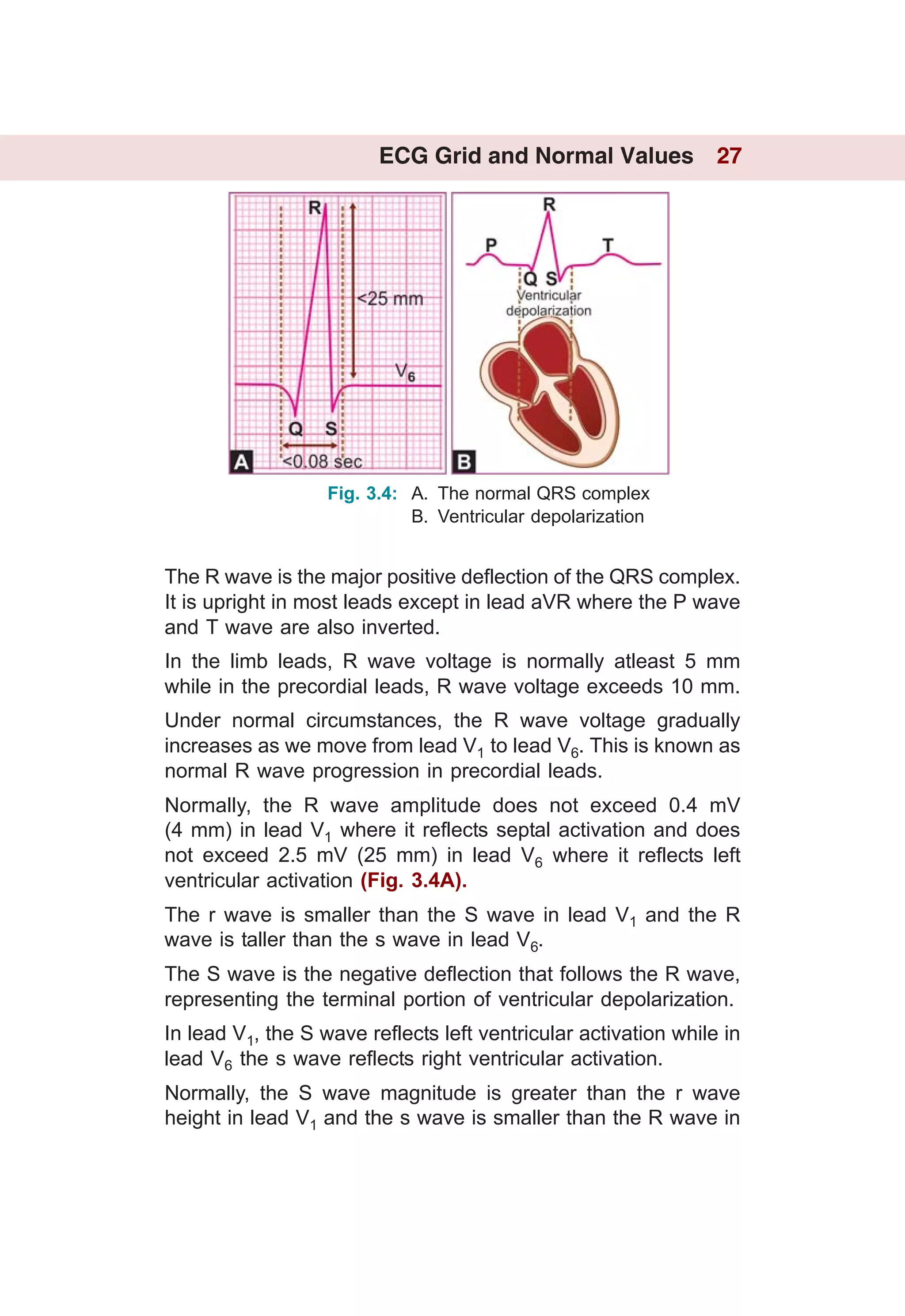 Ecg made easy | PDF