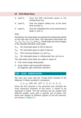 Ecg made easy | PDF