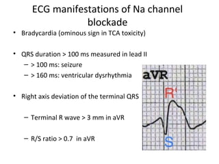 ECG manifestations of drug overdose | PPT