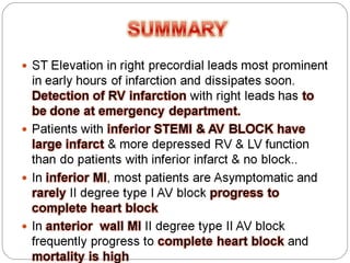 ECG: Myocardial Infarction with CHB | PPT