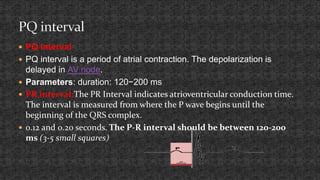 ECG Monitoring (Basic of ECG) | PPTX
