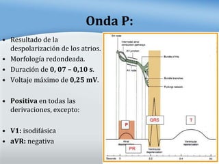 Electrocardiografía clínica normal | PPTX