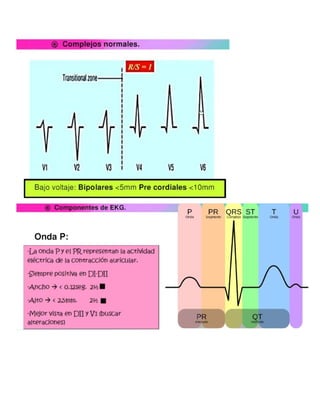 ECG Normal dr hulk 19 ig fb 333333333.docx