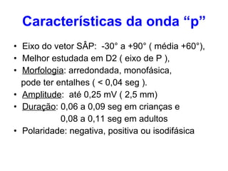 ECG NORMAL | PPT