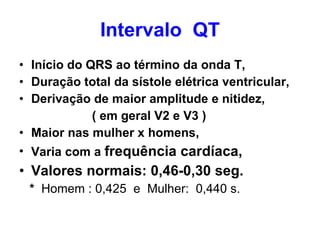 ECG NORMAL | PPT