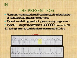 ECG: Wolff-Parkinson-White syndrome | PPT