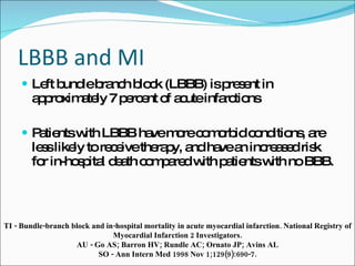 ECG: Anterolateral MI with LBBB | PPT