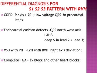 ECG: Congenital Heart Disease | PPTX