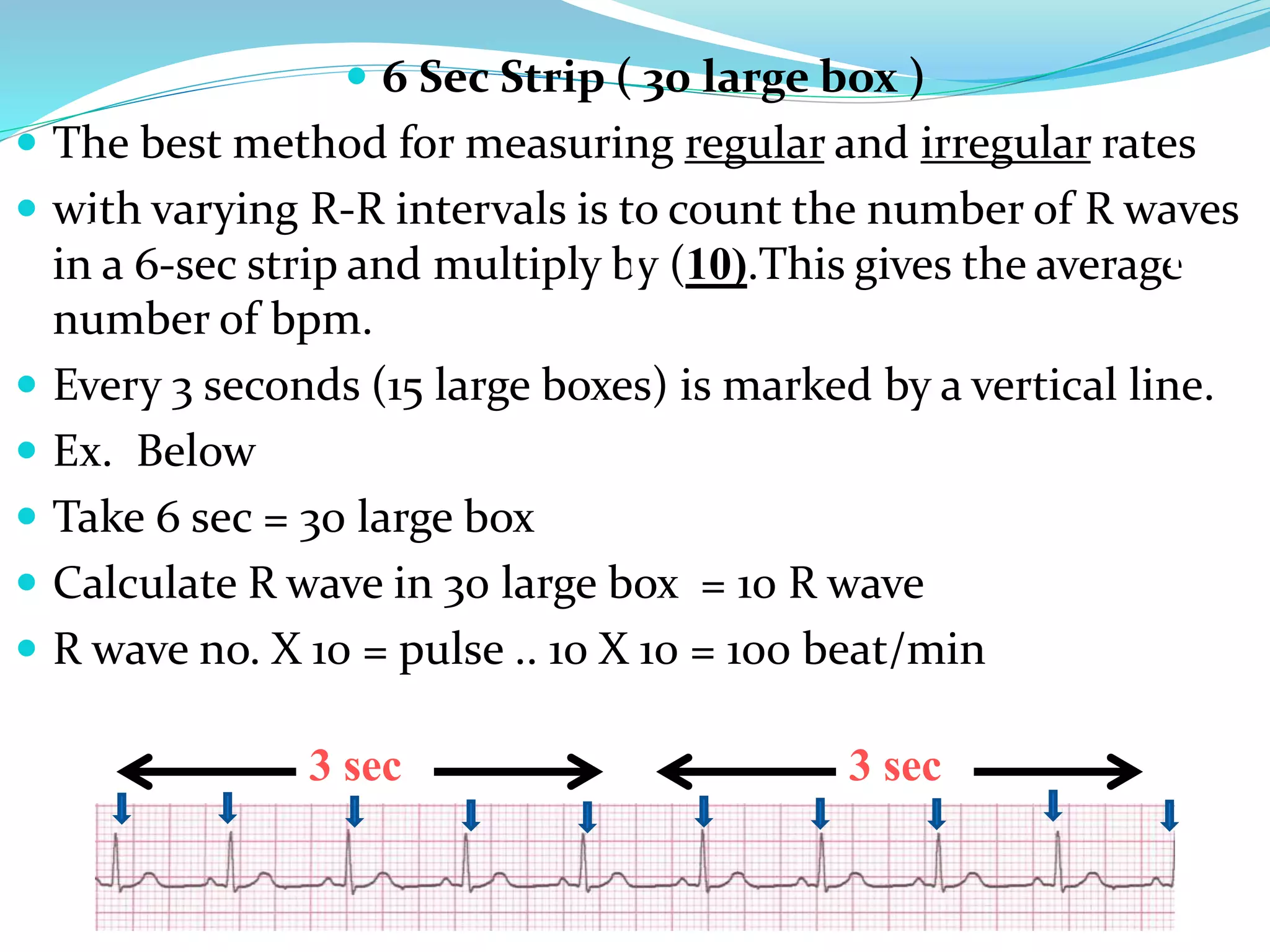 Ecg part i | PPT