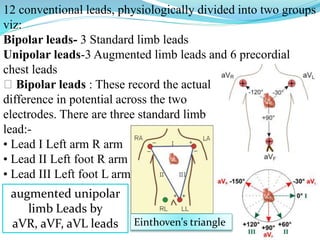Ecg part i | PPT
