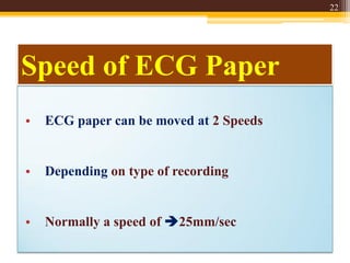 ECG_Physiology_17_01_2019.pdf notes for students | PDF