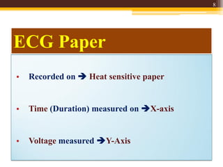 ECG_Physiology_17_01_2019.pdf notes for students | PDF