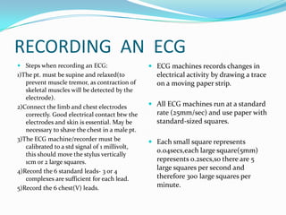Ecg ppp.pptx 2 | PPTX
