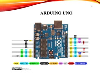 IOT BASED HEALTH MONITORING BY USING PULSE OXIMETER AND ECG | PPTX