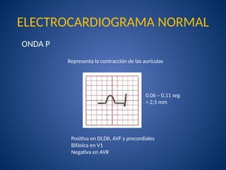 ELECTROCARDIOGRAMA GUYTON EXPLICACIÓN SENCILLA | PPTX