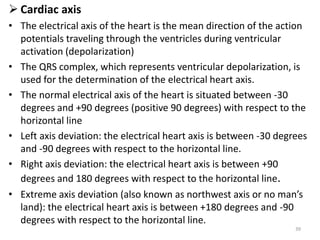 ELECTROCARDIOGRAPHY (ECG) | PPTX