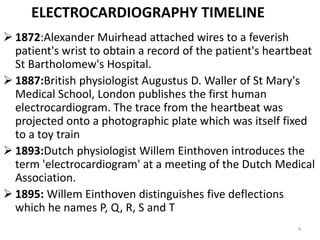 ELECTROCARDIOGRAPHY (ECG) | PPTX