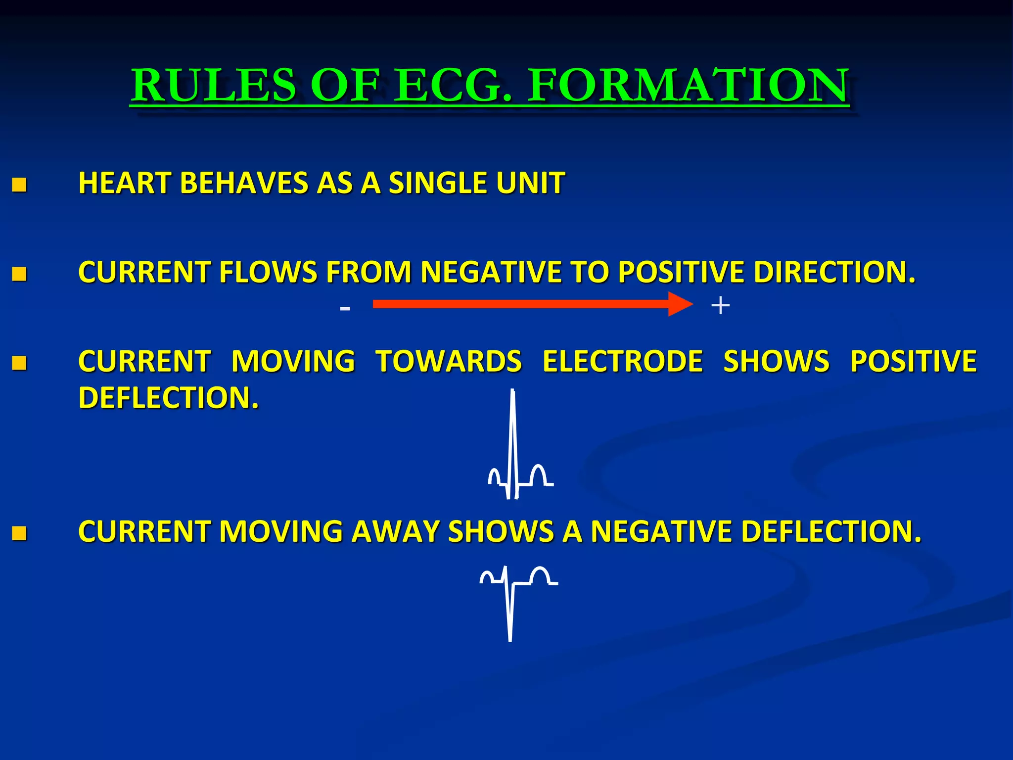 Ecg presentation | PDF