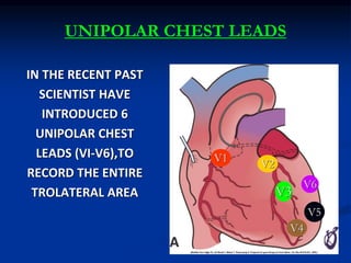 Ecg presentation | PDF
