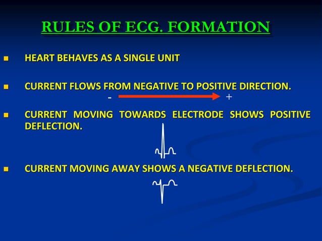 Ecg presentation | PDF