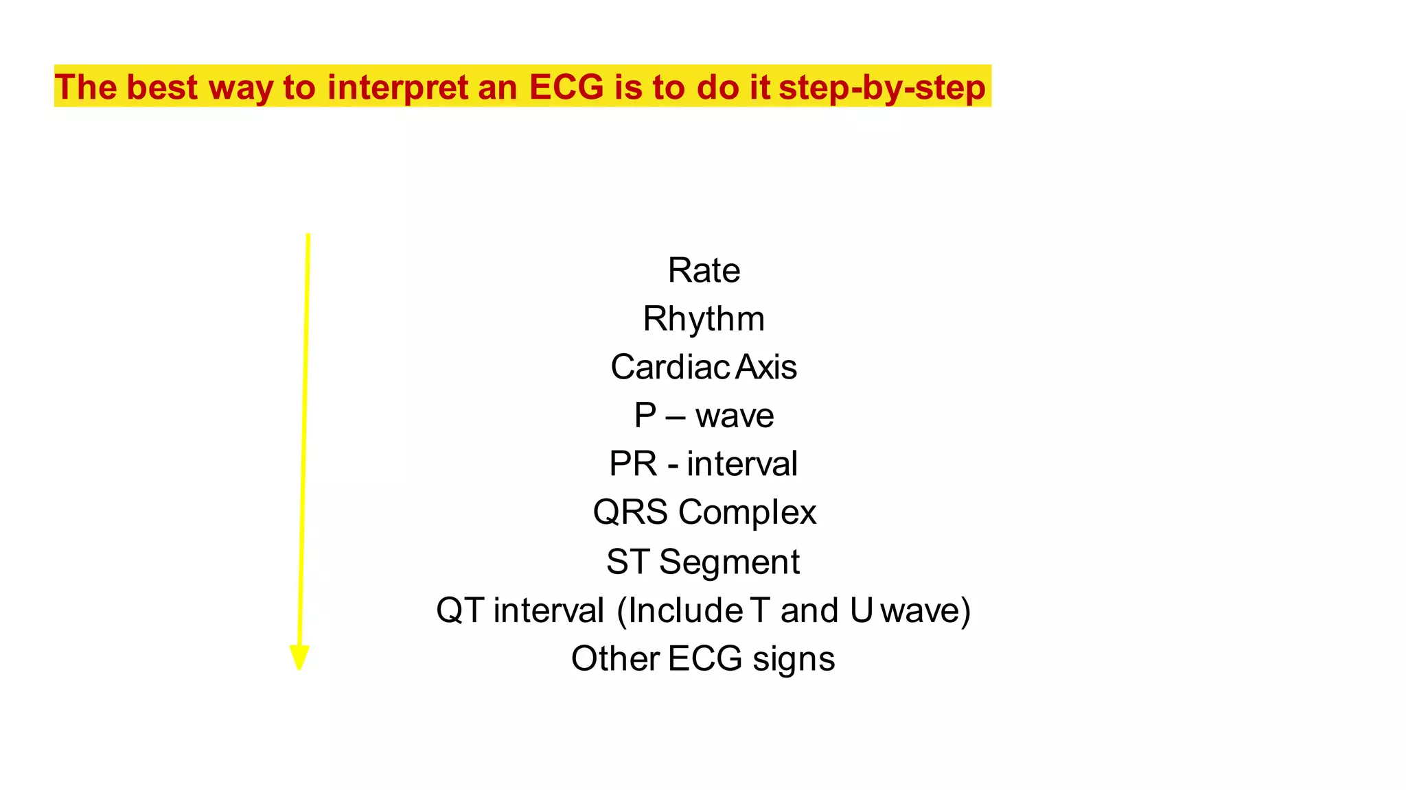 Ecg presentation | PPT